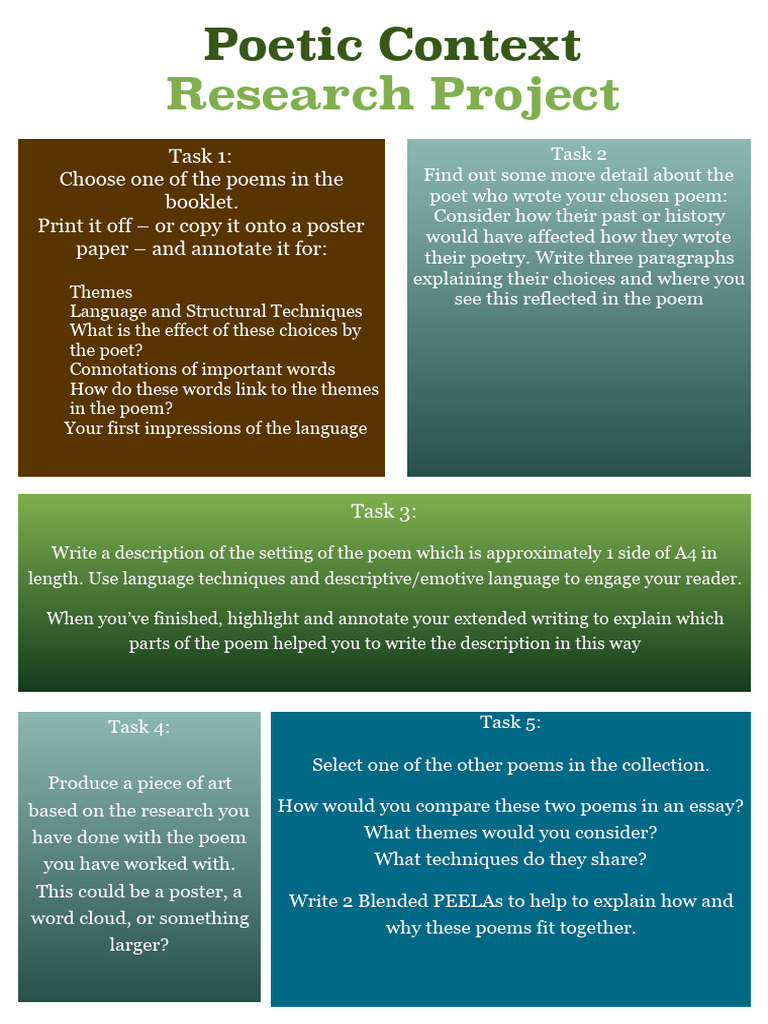 Poetry Research Project | PDF | Poetry