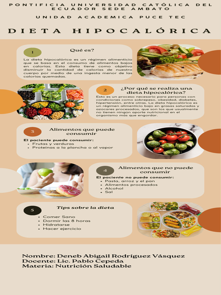 Dieta Hipocalórica | PDF