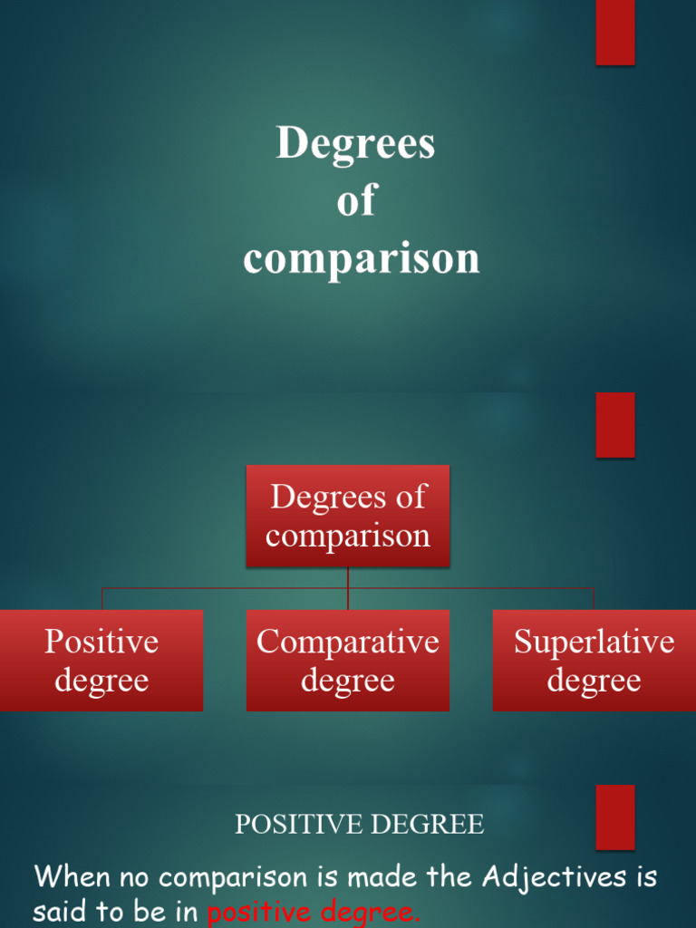 Degrees of Comparison Explained | PDF