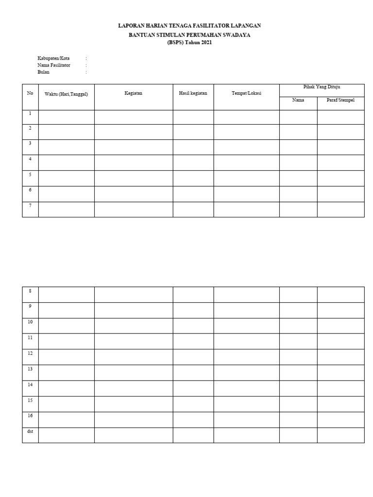 25a. FORMAT 25 LAPORAN HARIAN TFL,LEMBAR PERMASALAHAN DAN LAPORAN ...
