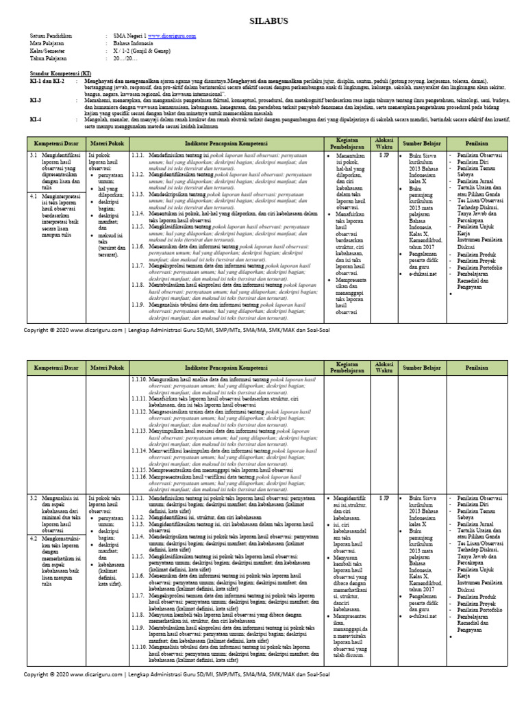 Silabus X Semester 2 | PDF