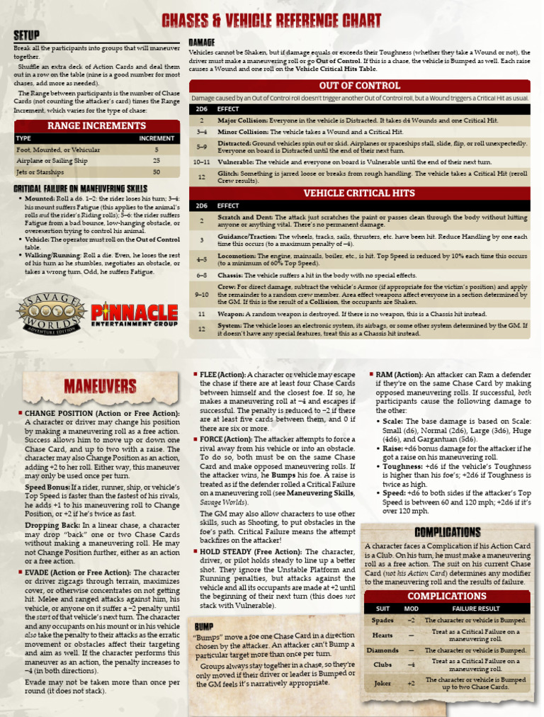 Savage Worlds - Chase Reference Chart (Adventure Edition) | PDF ...
