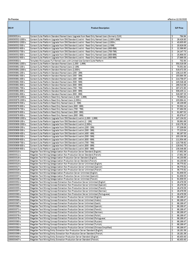 Opentext Ca Dgs On Premise | PDF