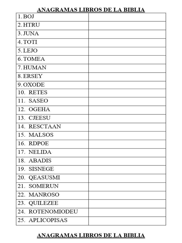 Anagramas Biblicos | PDF | Ciencias sociales | Religión y espiritualidad