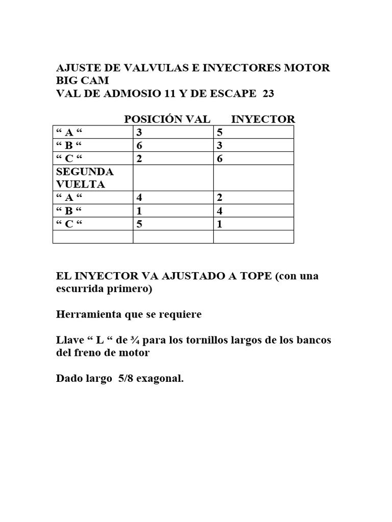 Ajuste de Valvulas e Inyectores Motor Big Cam | PDF