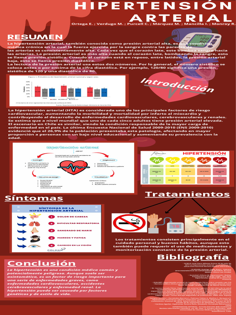 Tratamientos para la Hipertensión Arterial | PDF | Hipertensión ...