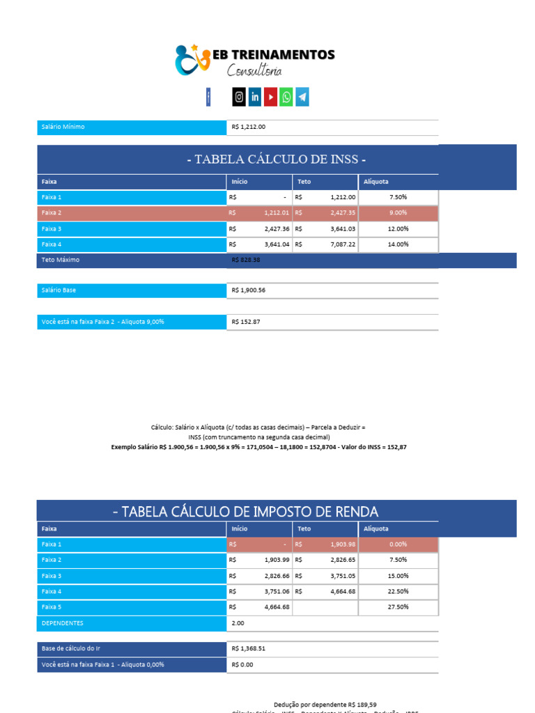 05 - Calculando INSS IR 2022 | PDF | Salário | Economias