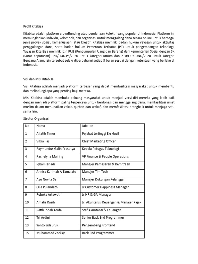 Materi PPT ASP Kitabisa | PDF | Bisnis