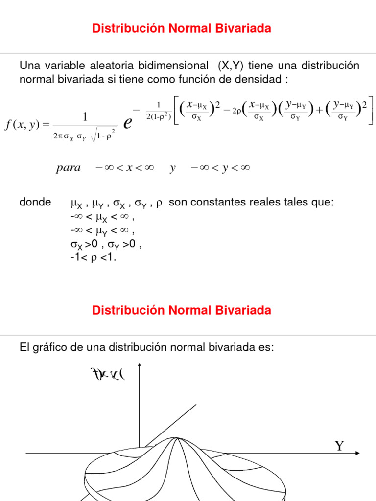 Distribución Normal Bivariada: Densidad y Ejemplos | PDF