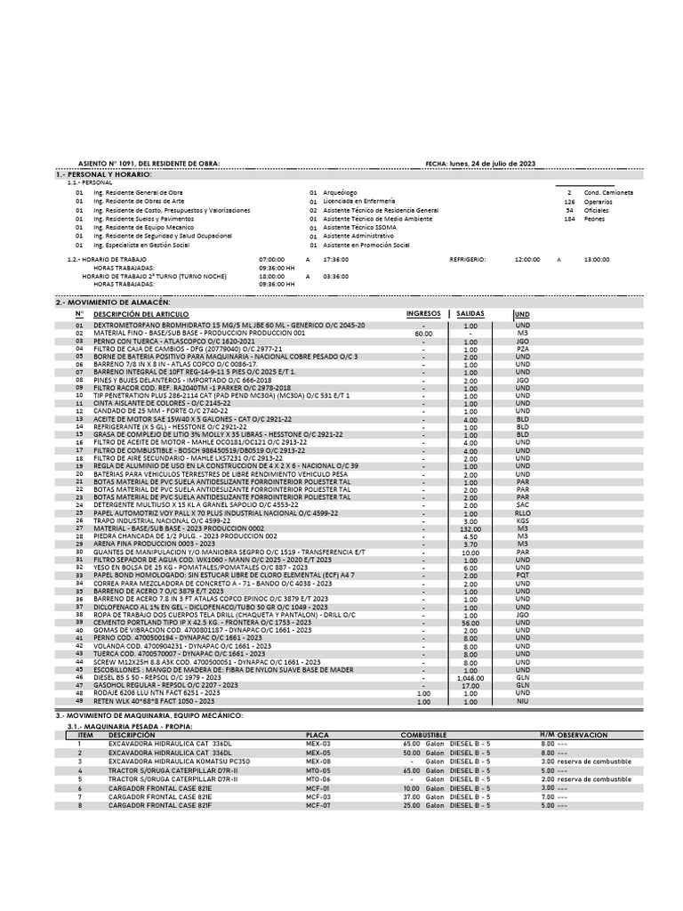 24-07-2023 Resi | PDF