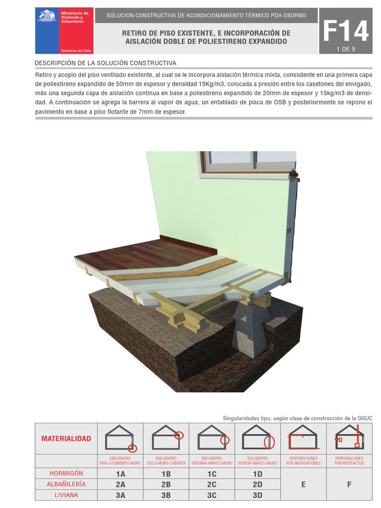 Piso Ventilado EPS | PDF | Aislamiento térmico | Poliestireno