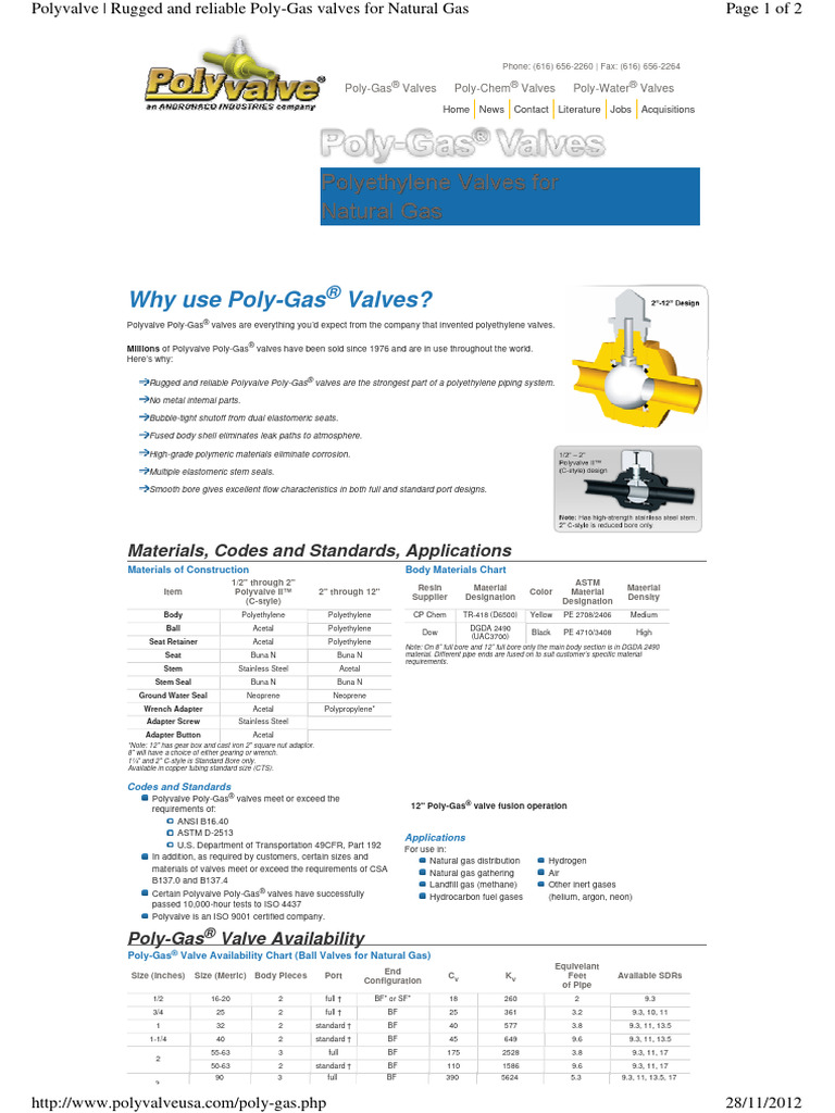 POLYVALVE Usa Poly-Gas | PDF | Valve | Pipe (Fluid Conveyance)