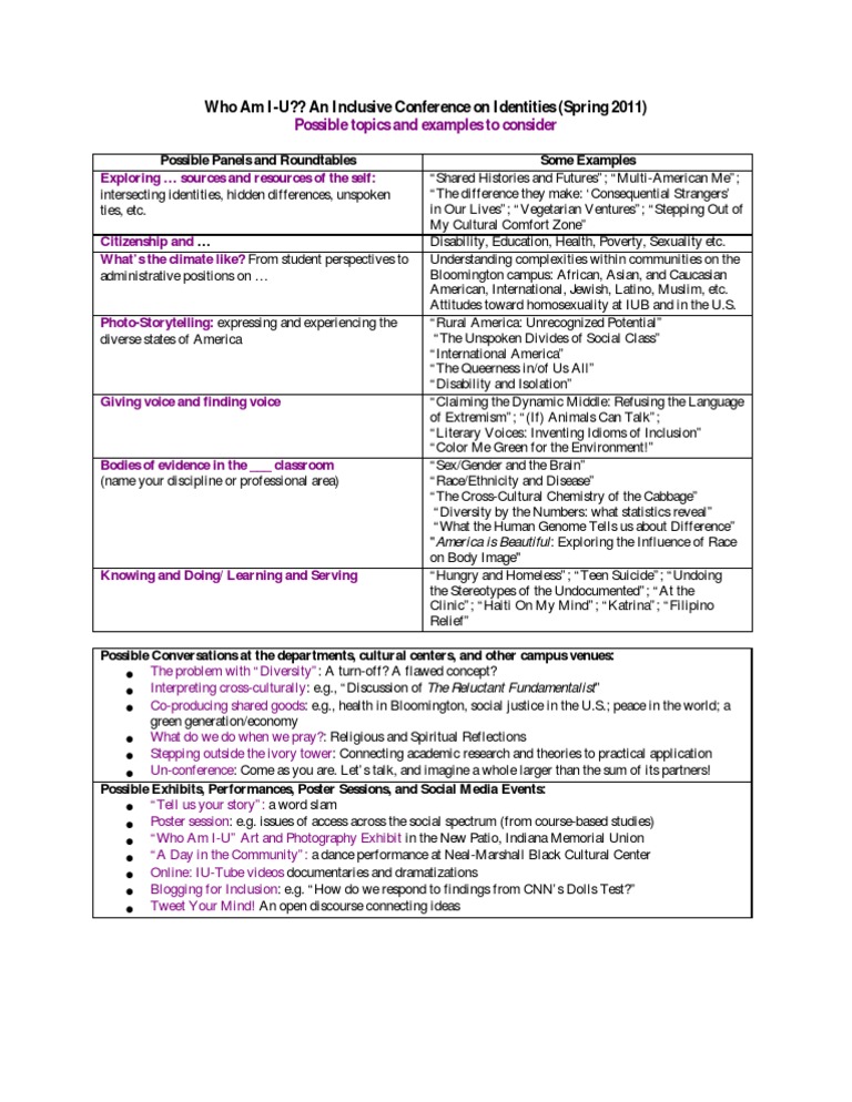 Ideas and Examples | PDF | Race (Human Categorization) | Social Exclusion