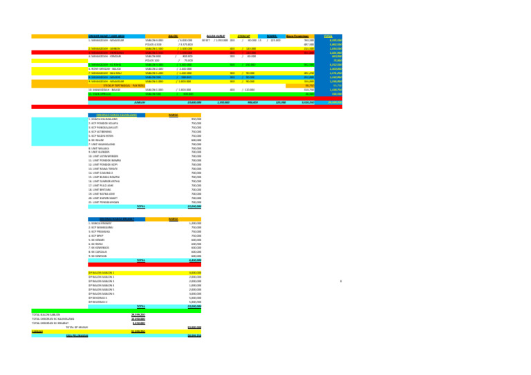 Bri 127 Bu - Myrna | PDF