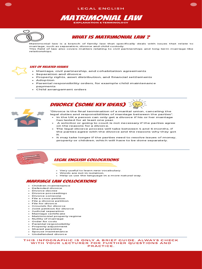 Candelaria Laso Tp. Matrimonial Law | PDF | Divorce | Marriage Candelaria Laso Tp. Matrimonial Law | PDF | Divorce | Marriage
