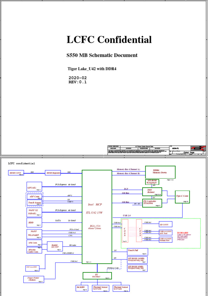 04 Lenovo Air 15ITL 202 - LCFC NM-D211 Schematic | PDF | Usb | Computer Hardware