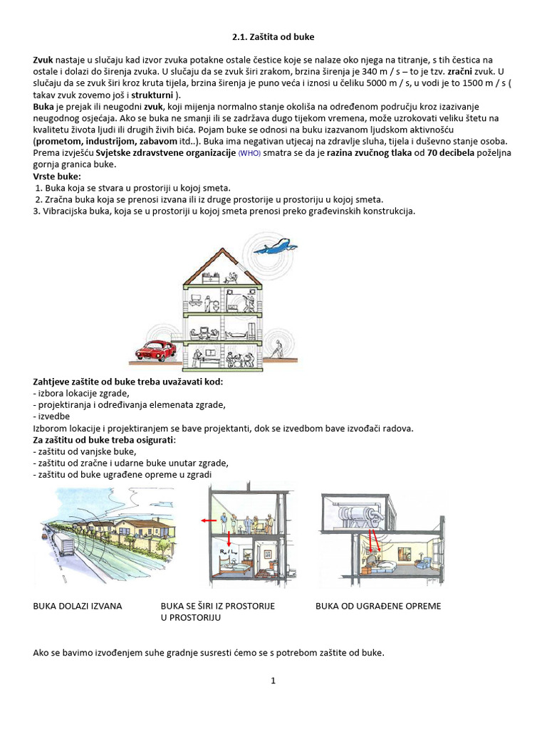 Predavanja Knauf | PDF