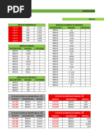 Catalogo-Todo - Pijas | PDF | Tornillo | Materiales naturales