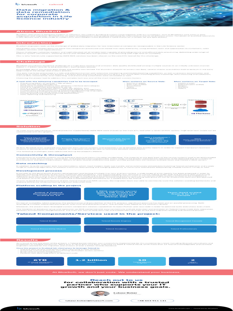 Stinta | PDF | Microsoft Sql Server | Cloud Computing