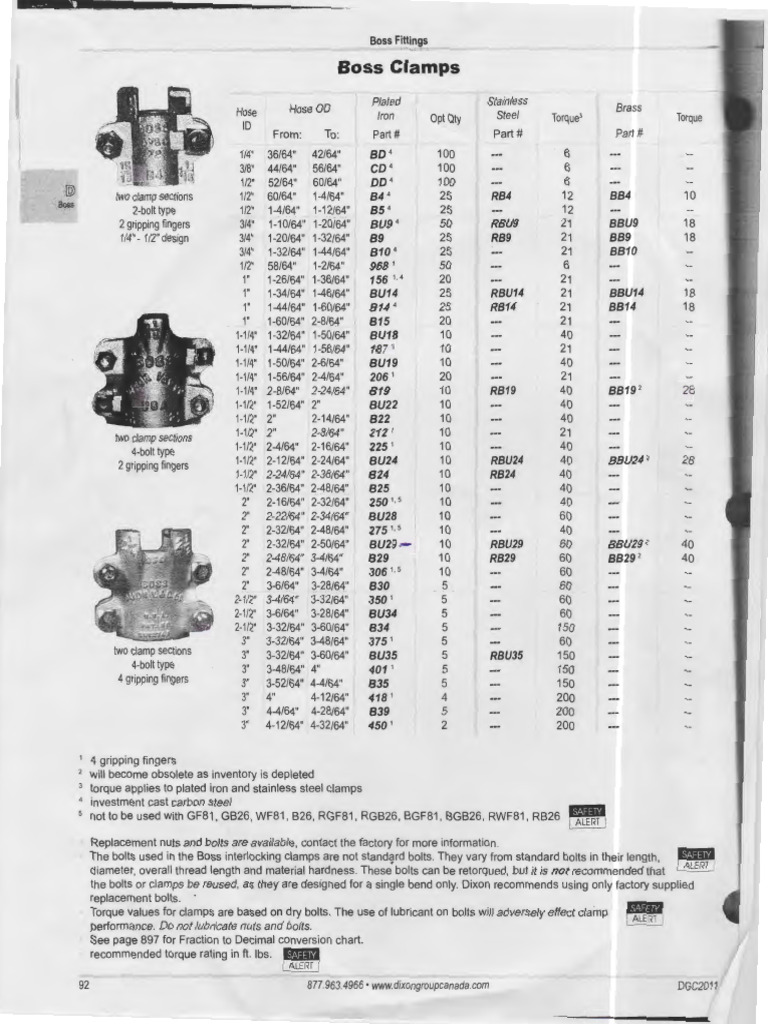 Boss Clamps and Fittings Overview | PDF | Screw | Nut (Hardware)