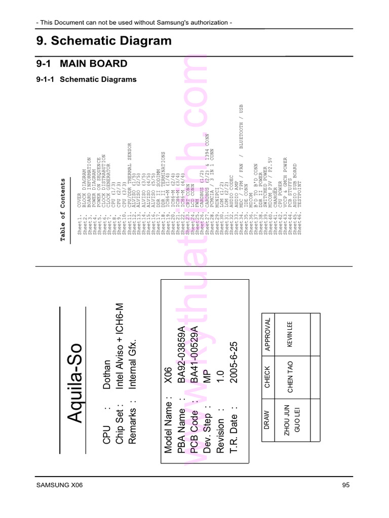 Samsung X06 Schematic Overview | PDF | Computer Hardware | Electrical Engineering