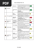 Ti4 Strategy Cards Half Sheet V4 Dipl-Const | PDF | Conflicts | Warfare