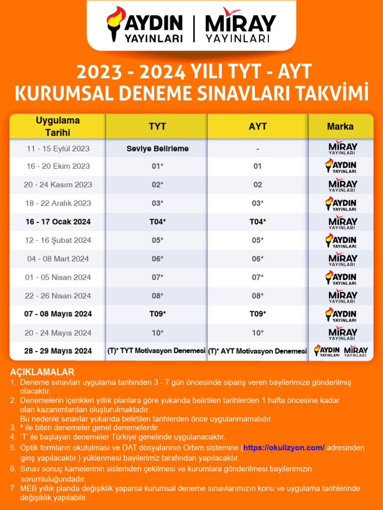 Aydin&mi̇ray Tyt-Ayt 2023-2024 | PDF