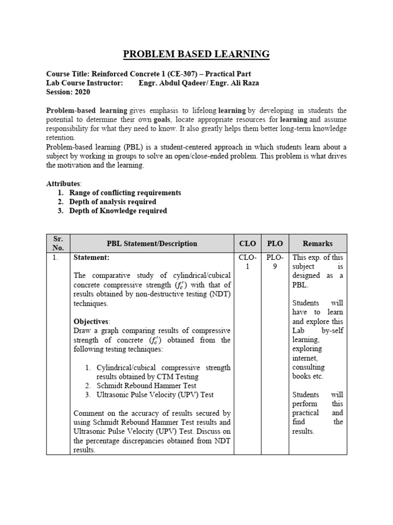 PBL Session 2k20 RC-I Lab | PDF | Cognitive Science | Behavior Modification