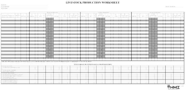Livestock Production Worksheet 2020 | PDF
