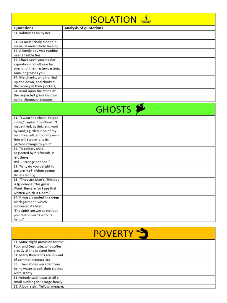 ACC Theme Quotes | PDF