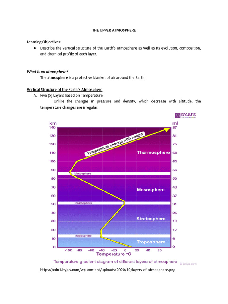 Atmospheric Layers Explained | PDF