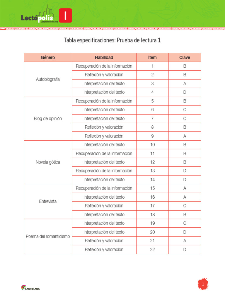 Lectopolis I Prueba Tabla 1 | PDF