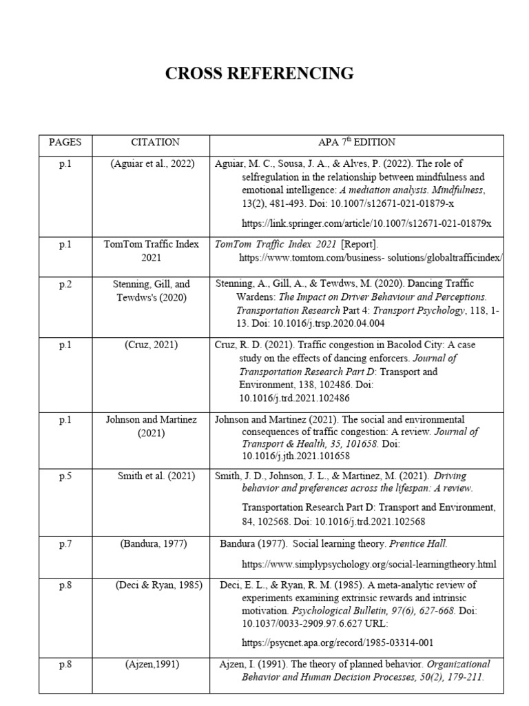 GROUP 2 New CROSS REFERENCING PERCEPTIONS OF DRIVERS TOWARDS DANCING ENFORCERS IN BACOLOD CITY 2 ...