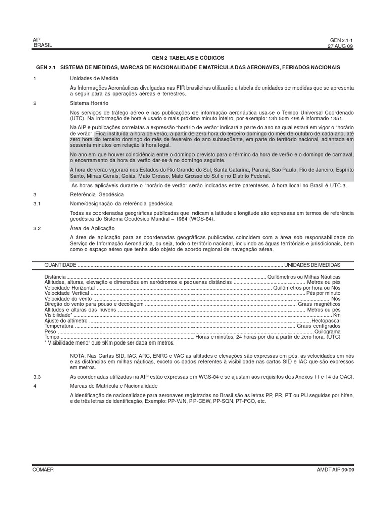 Aip-Brasil - Gen 2 Tabelas e Códigos - 5-2011-03-10 | PDF | Horário de ...