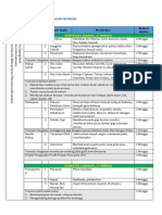 Tema Subtema PAUD Kurikulum Merdeka | PDF