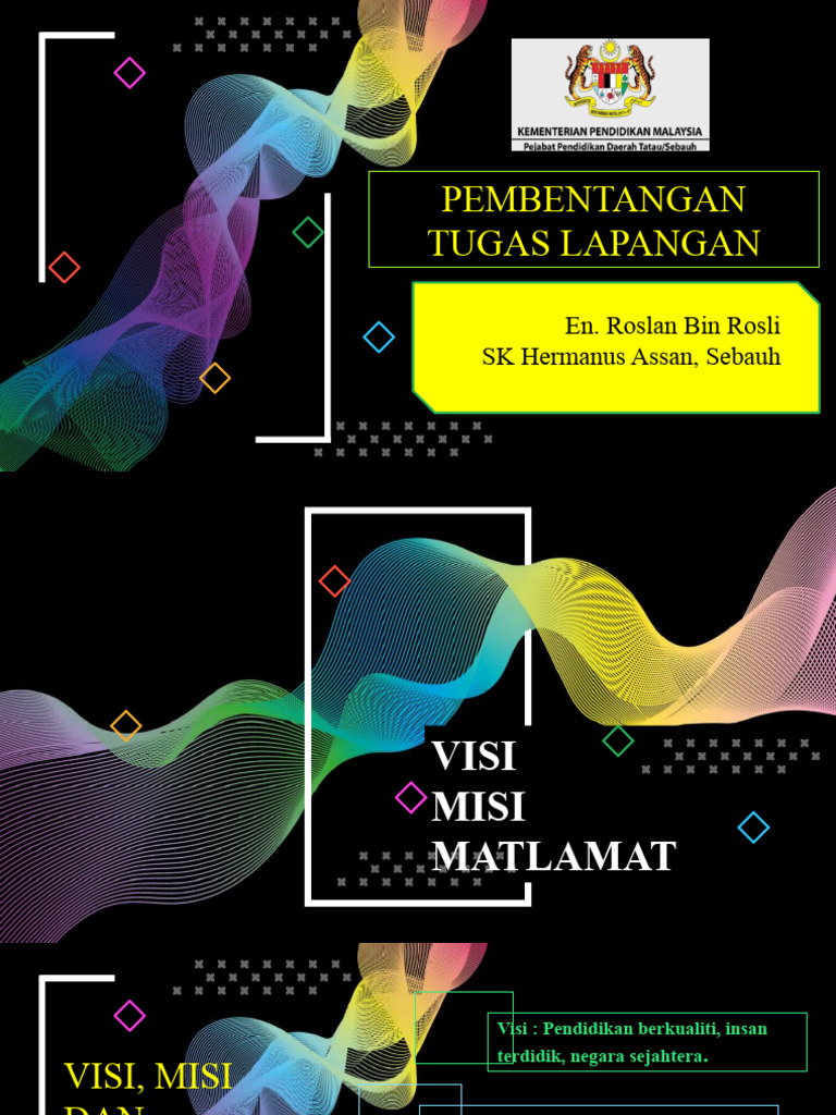 Terkini Template Pembentangan Tugas Lapangan PGB - GB Roslan | PDF