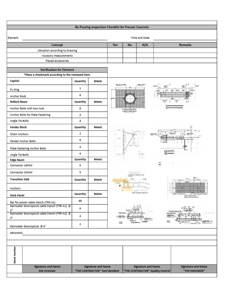 Re-Pouring Inspection Checklist For Precast Concrete | PDF | Materials ...