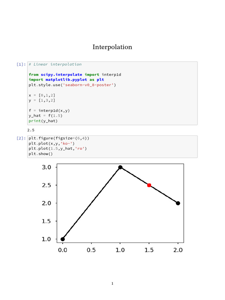 Interpolation | Download Free PDF | Interpolation | Abstract Algebra