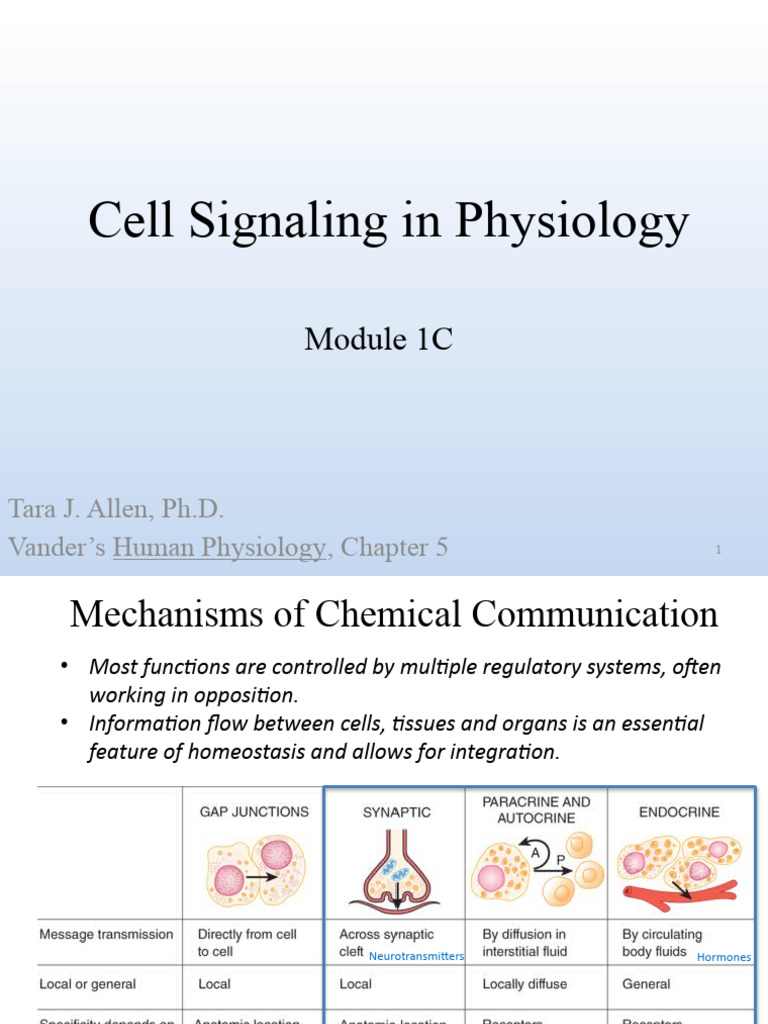 Module 1C - Ch. 5 (Cell Signaling) 2023 | PDF | Receptor (Biochemistry ...
