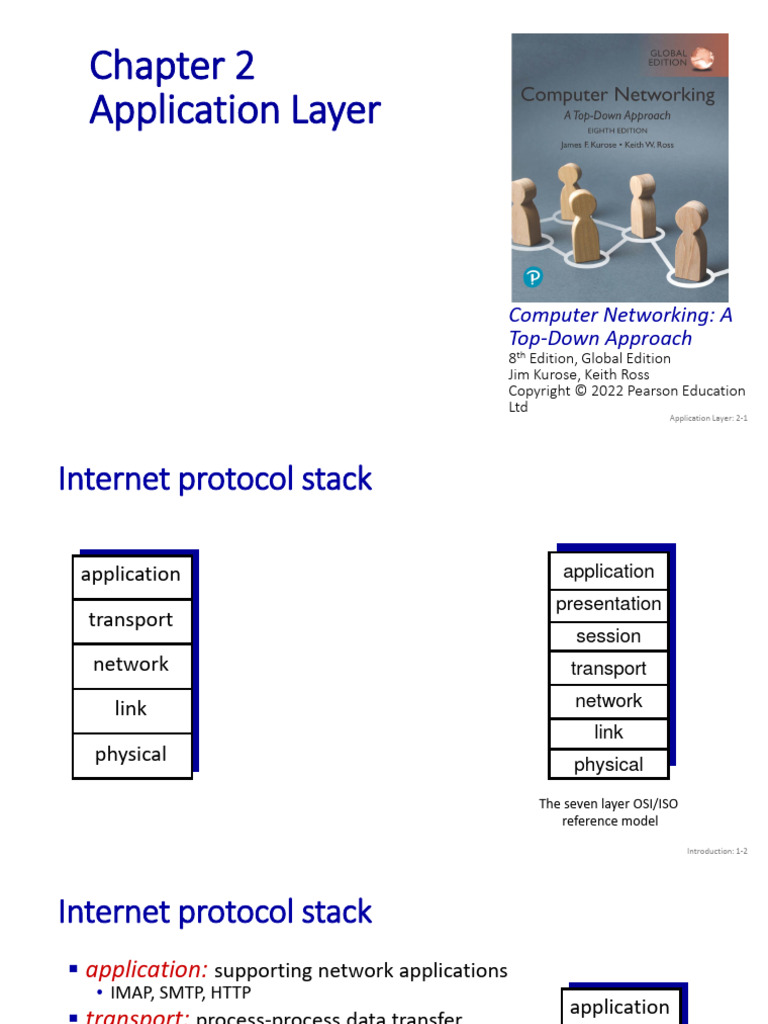 Lecture 6 | PDF | Networking | Internet & Web
