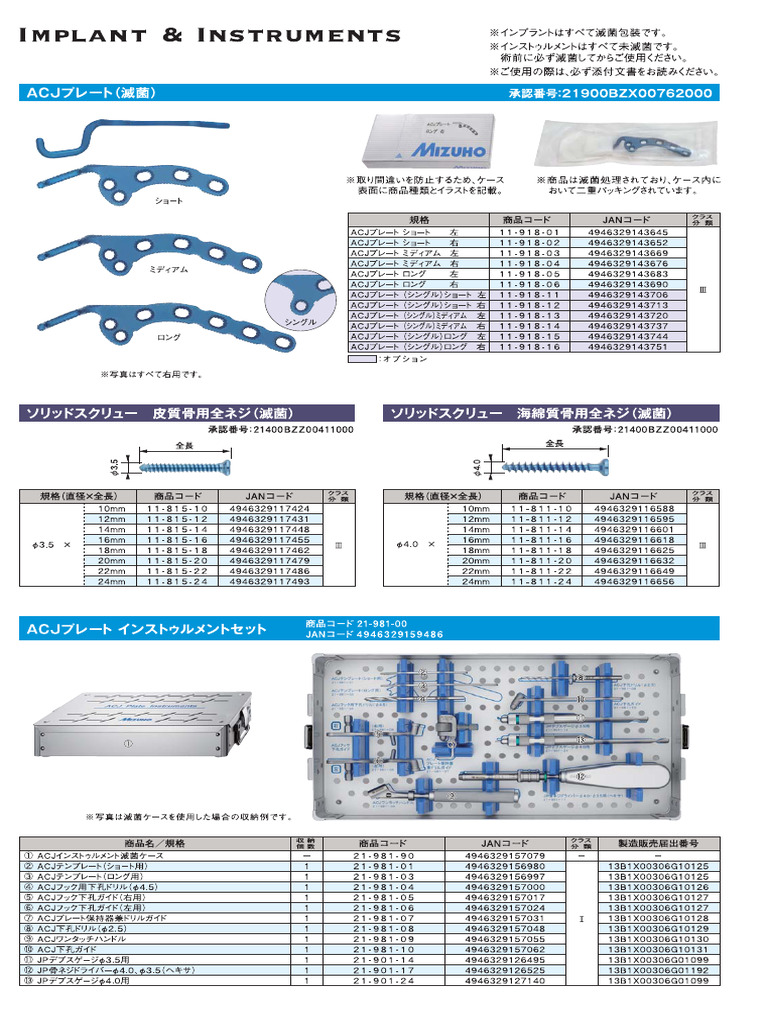 Jplate ACJplate 2 | PDF