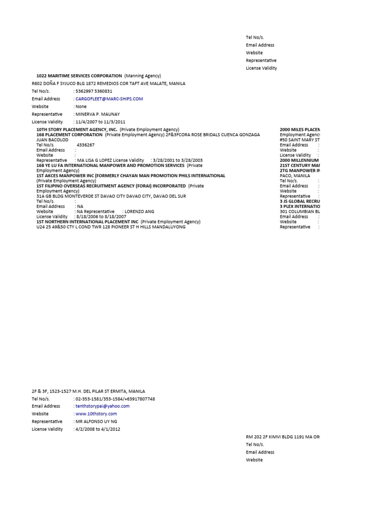 List of Agencies PDF Free | PDF | Metro Manila | Manila