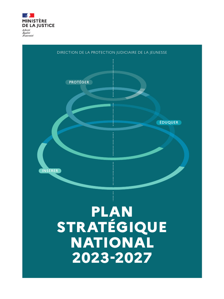 Plan Strat Gique National 2023 2027 1702547789 | PDF | Suicide | Risque