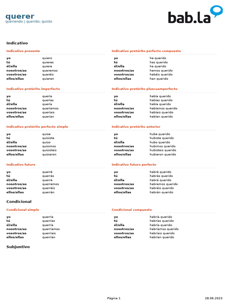 Conjugação Do Verbo Querer em Espanhol | PDF
