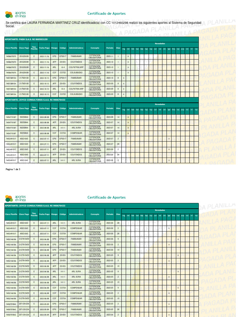Planilla de Pagos | PDF