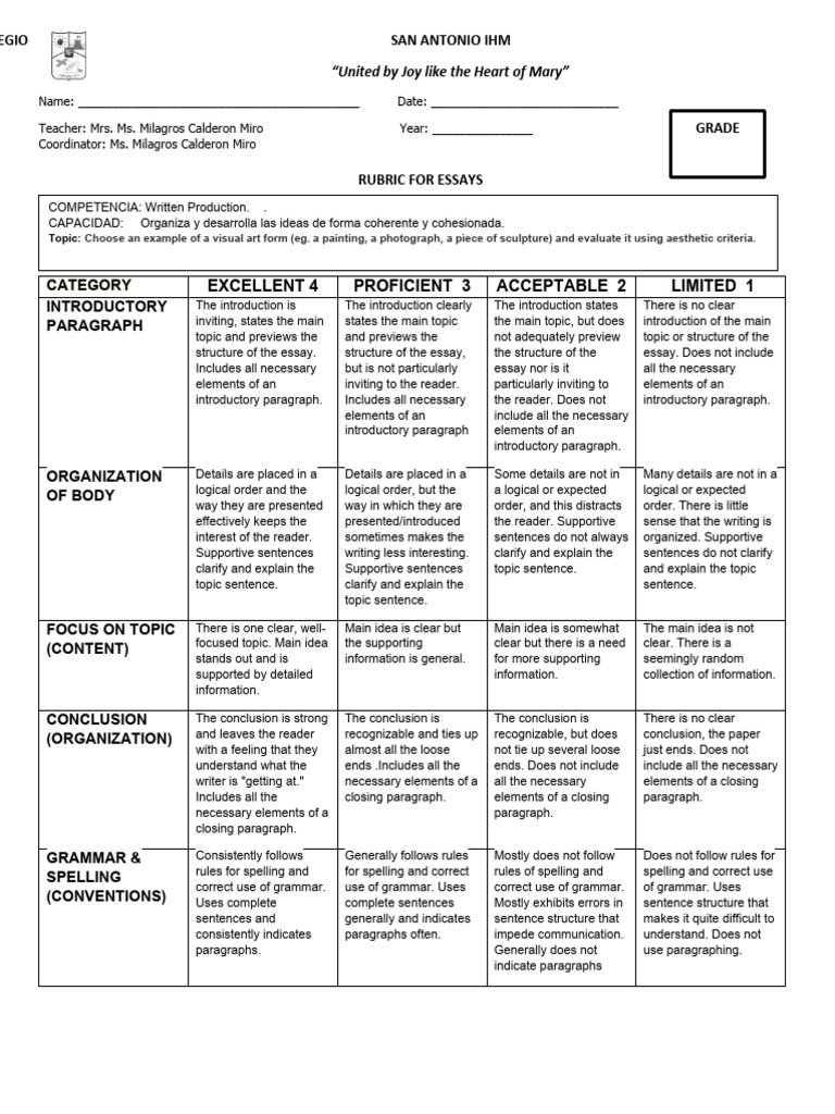 Rubric Draft 1 and Final Version Unit 3 | PDF | Essays | Rubric (Academic)