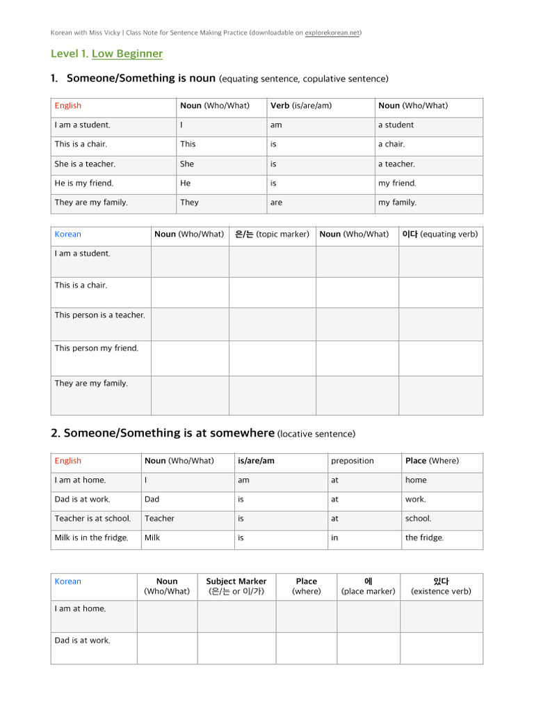 Class Worksheet (Sentence Making Practice) | PDF | Verb | Adverb