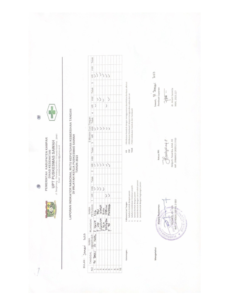Laporan KKT | PDF Laporan KKT | PDF