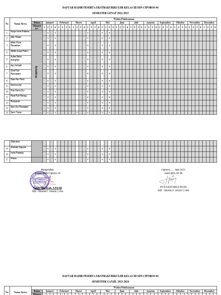 Daftar Hadir Peserta Ekstrakurikuler Kelas 3 SDN Ciporos 04 | PDF Daftar Hadir Peserta Ekstrakurikuler Kelas 3 SDN Ciporos 04 | PDF