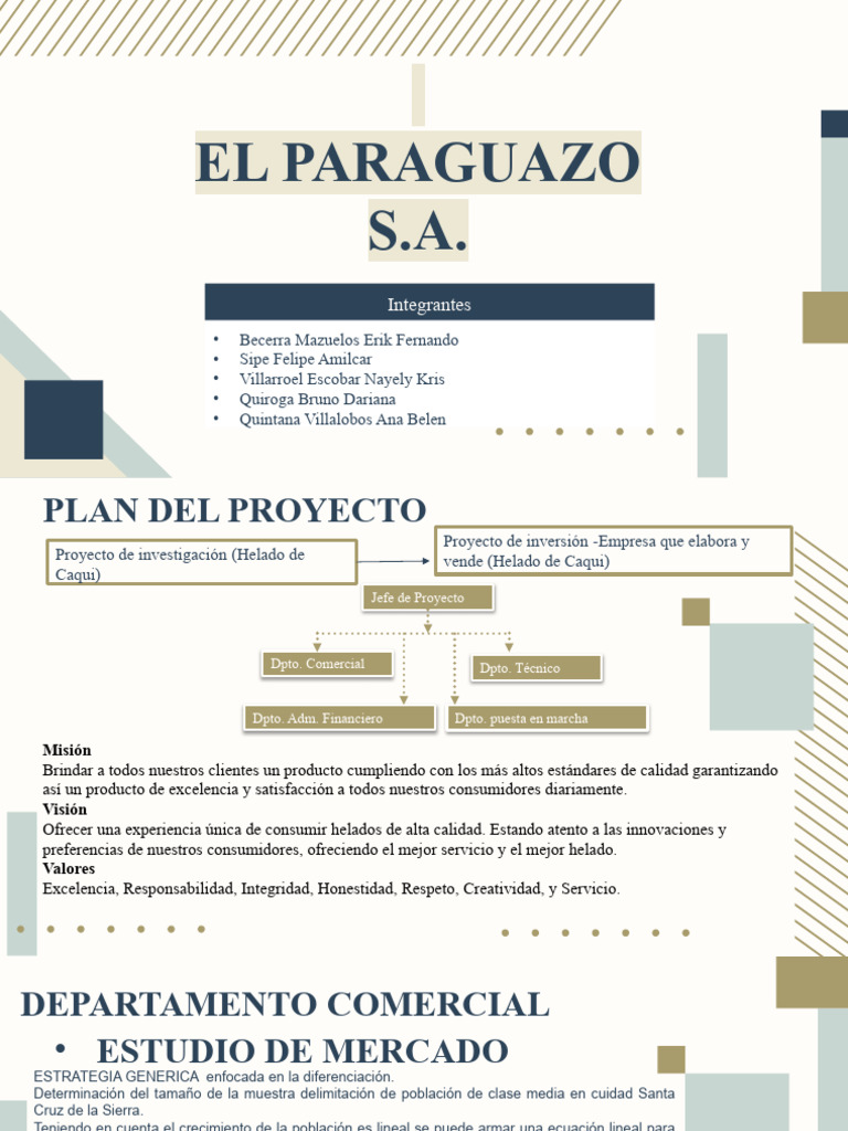 Proyecto Final... | PDF | Mercado (economía) | Economias